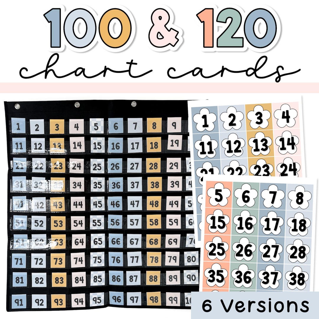 Boho 100s Hundreds Chart Cards & 120s Chart Cards for Pocket Chart ...
