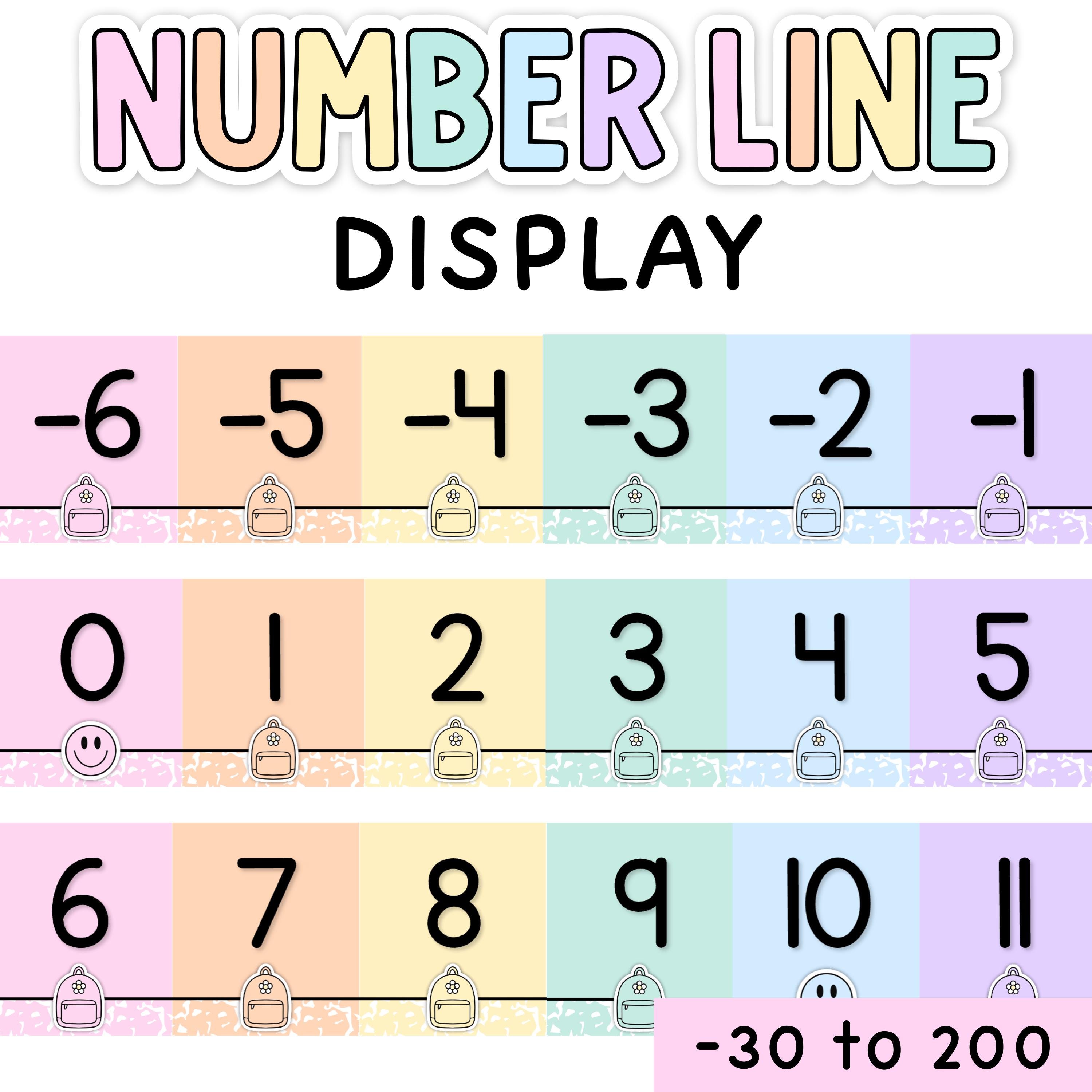Pastel Number Line Printable Wall Display (-30 to 200) | Number Line ...