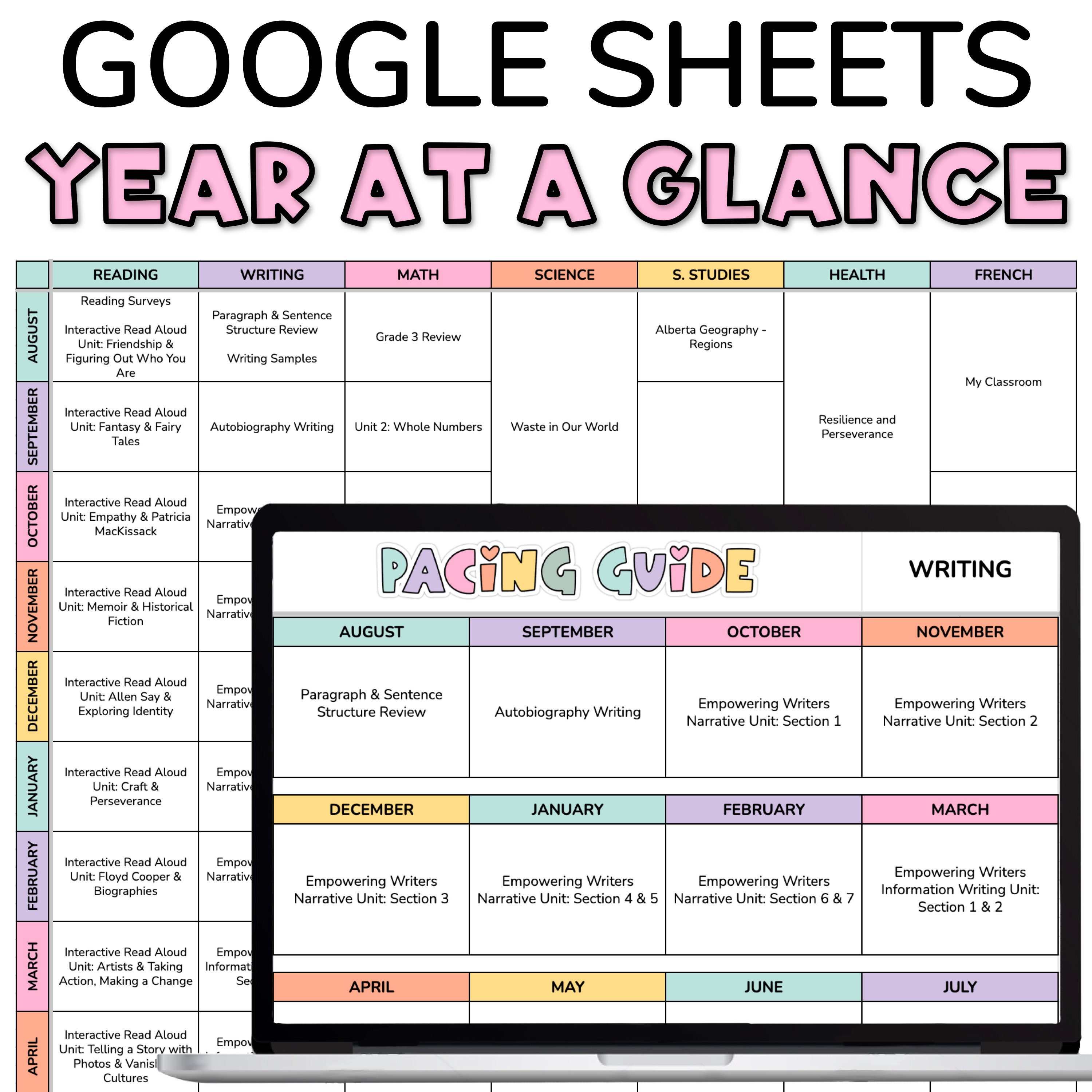 Year at A Glance Template | Scope and Sequence Template | Google Sheets ...