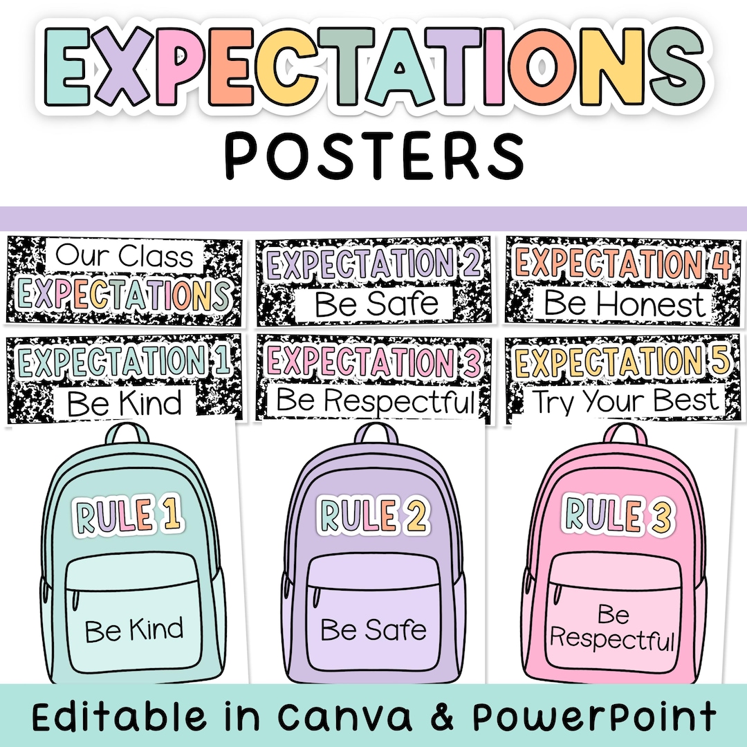 Composition Classroom Agreements, Our Class Promise, Norms, Rules ...