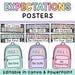Composition Classroom Agreements, Our Class Promise, Norms, Rules ...
