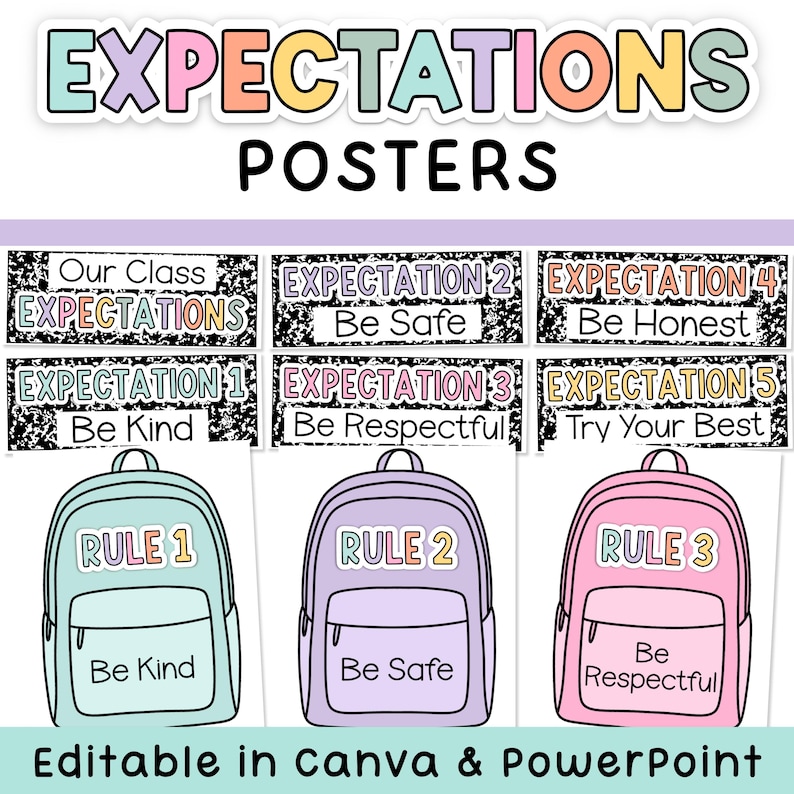 Composition Classroom Agreements, Our Class Promise, Norms, Rules ...