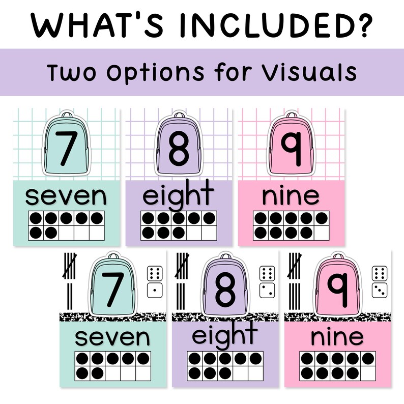 Composition Class Number Posters With Ten Frames and Numbers 1 to 20 ...