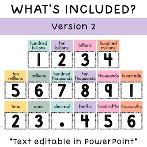 Place Value Poster & Place Value Anchor Chart to Billions With Decimals ...