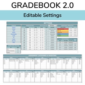 Google Sheets Gradebook - A Digital Gradebook Template for Teachers ...