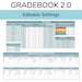 Google Sheets Gradebook - A Digital Gradebook Template for Teachers ...