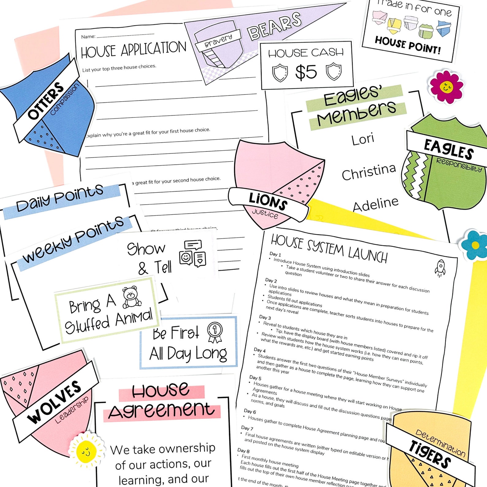 Classroom Reward House System - A Classroom Management System ...