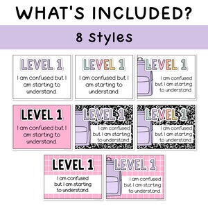 Composition Notebook Classroom Decor - Editable Levels of Understanding ...