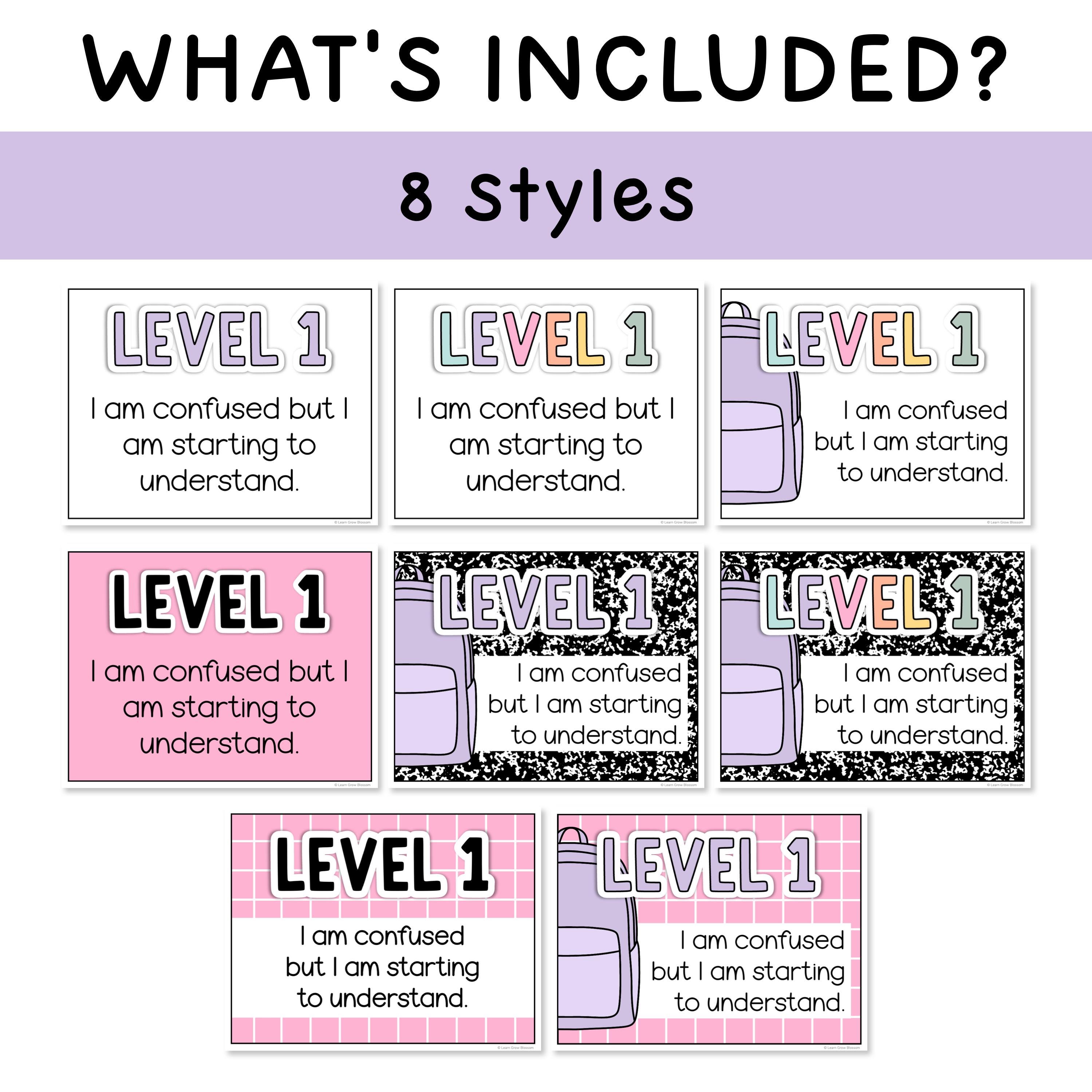 Composition Notebook Classroom Decor - Editable Levels of Understanding ...