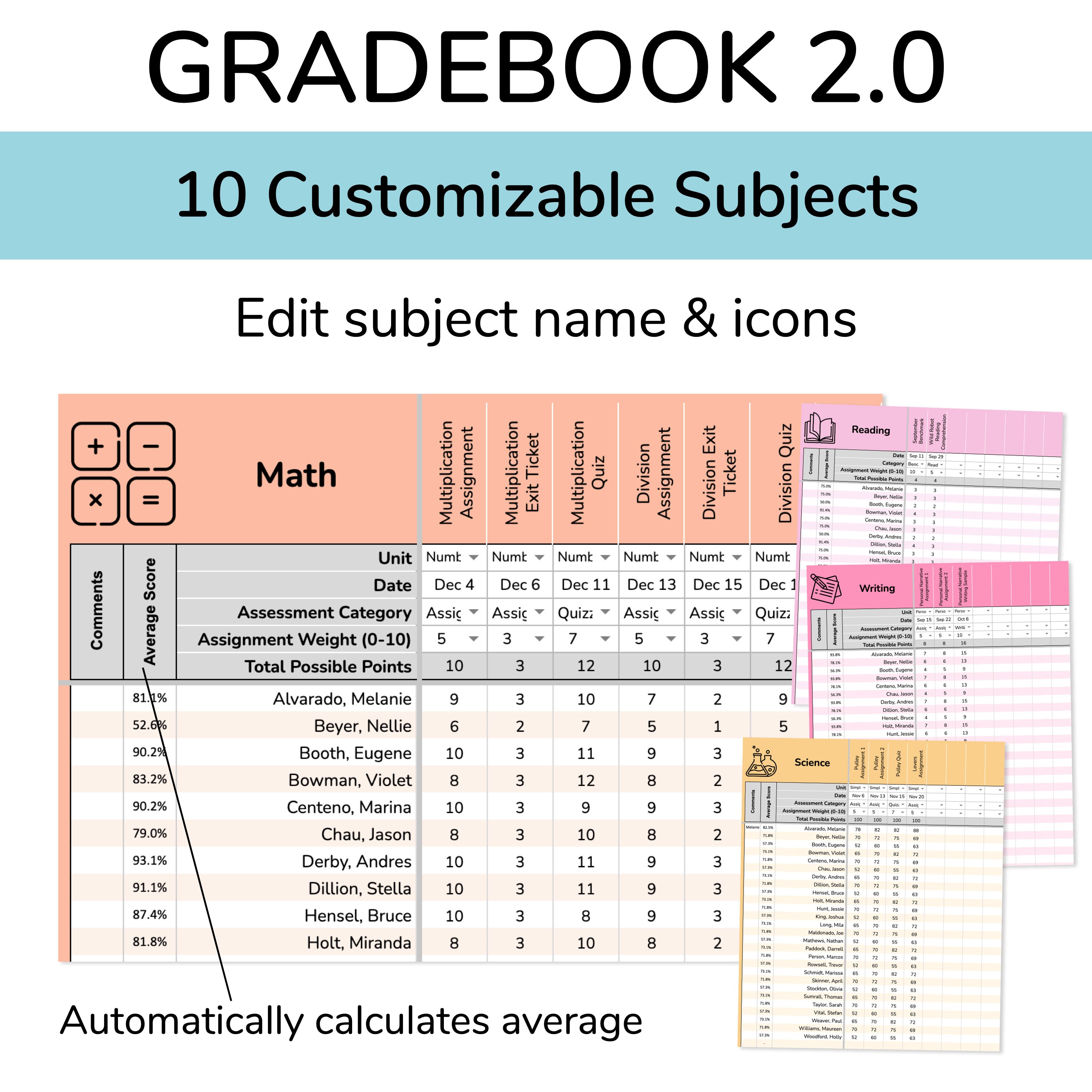Google Sheets Gradebook A Digital Gradebook Template for Teachers With Automatic Averages ...