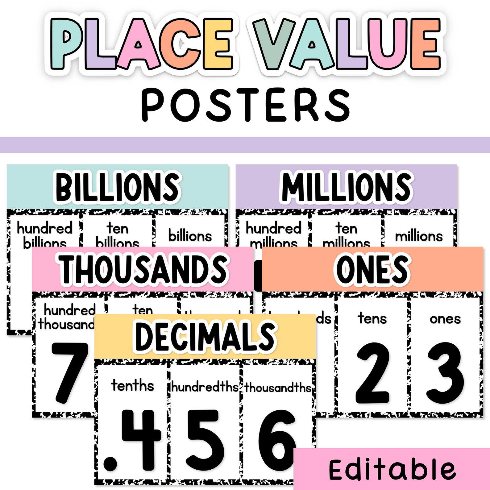 Place Value Poster & Place Value Anchor Chart to Billions With Decimals ...