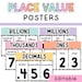 Place Value Poster & Place Value Anchor Chart to Billions With Decimals ...