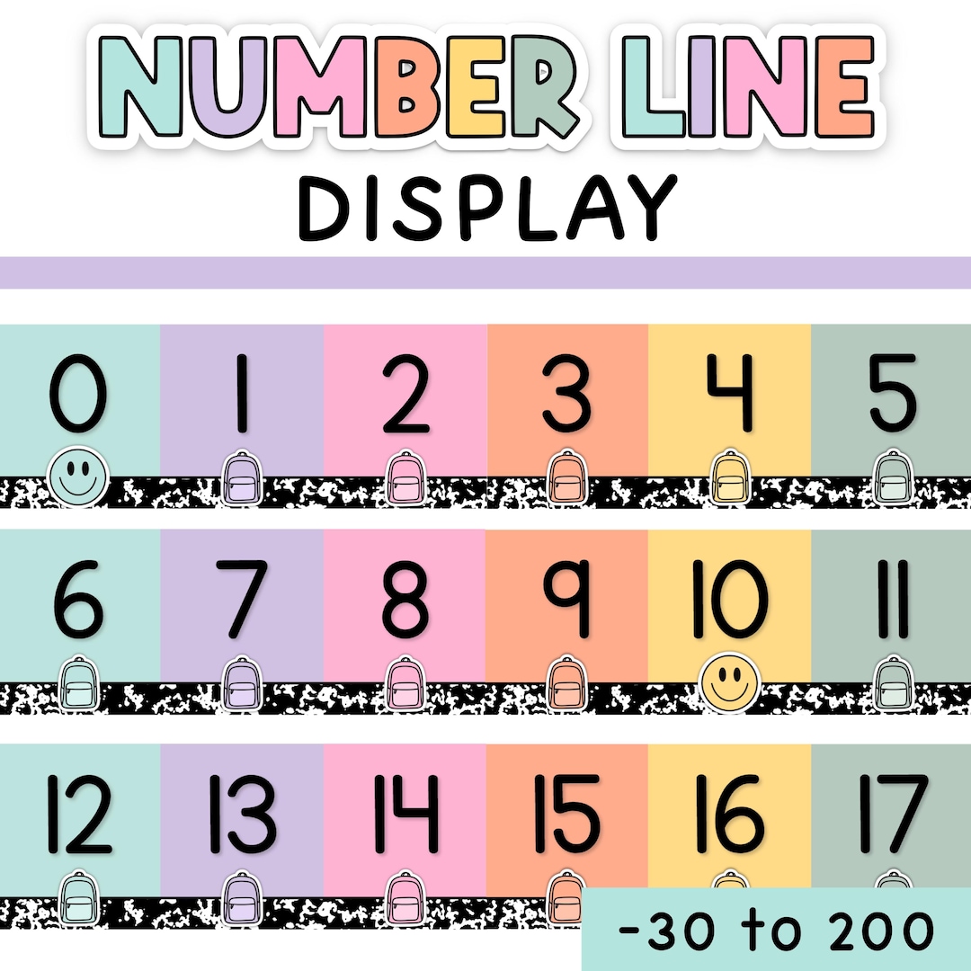 Composition Notebook Number Line Printable Wall Display (-30 to 200 ...
