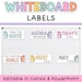 Composition Decor Whiteboard Labels - Must Do May Do & Focus Wall ...