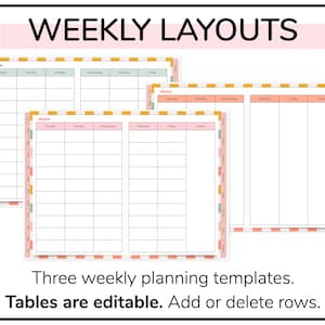 Retro Digital Teacher Planner, Google Slides Teacher Planner, Retro ...