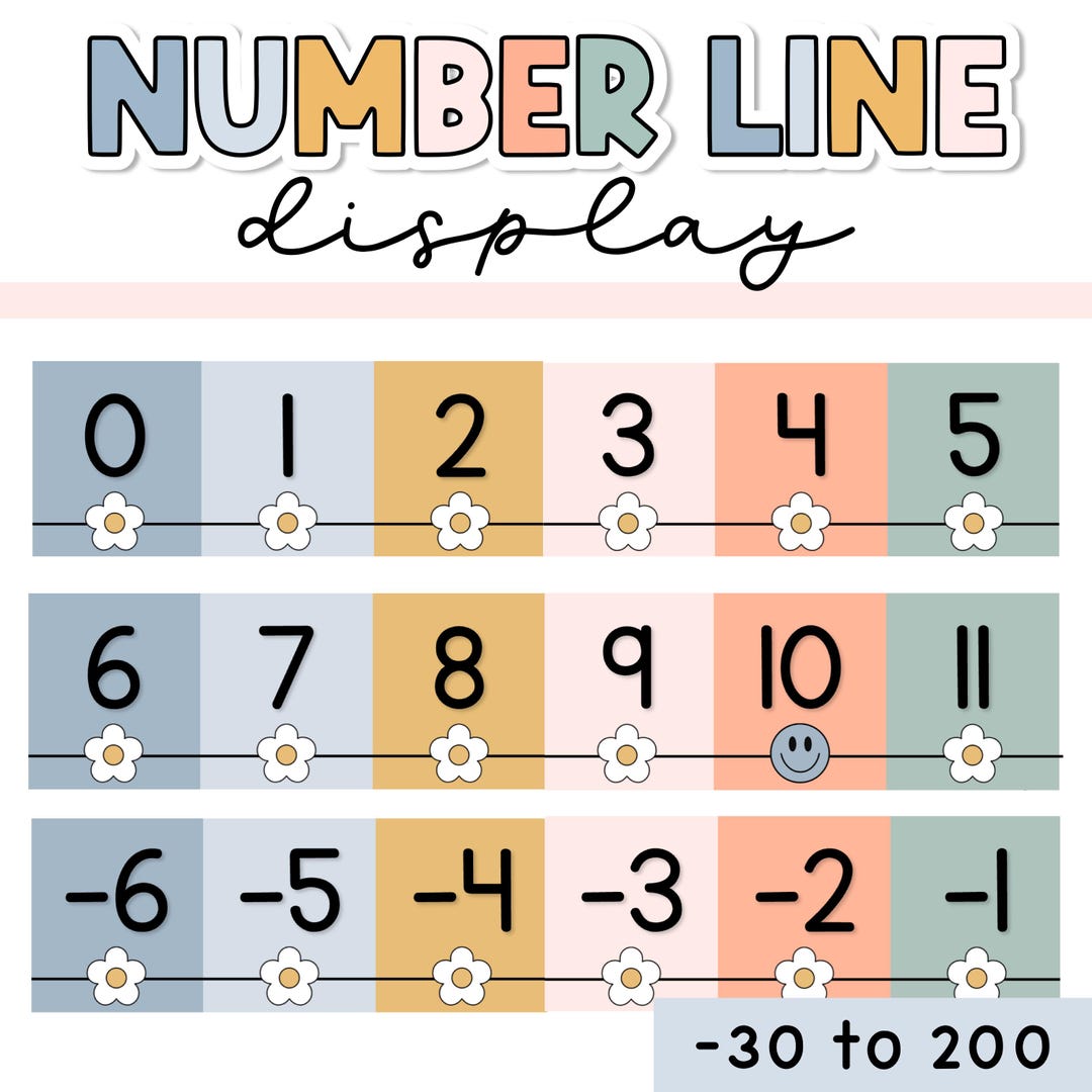 Boho Number Line Printable Wall Display, Editable With Negatives (-30 ...
