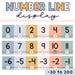 Boho Number Line Printable Wall Display, Editable With Negatives (-30 ...
