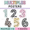 Pastel Math Posters for Teachers: Elementary Classroom Decor (digital ...