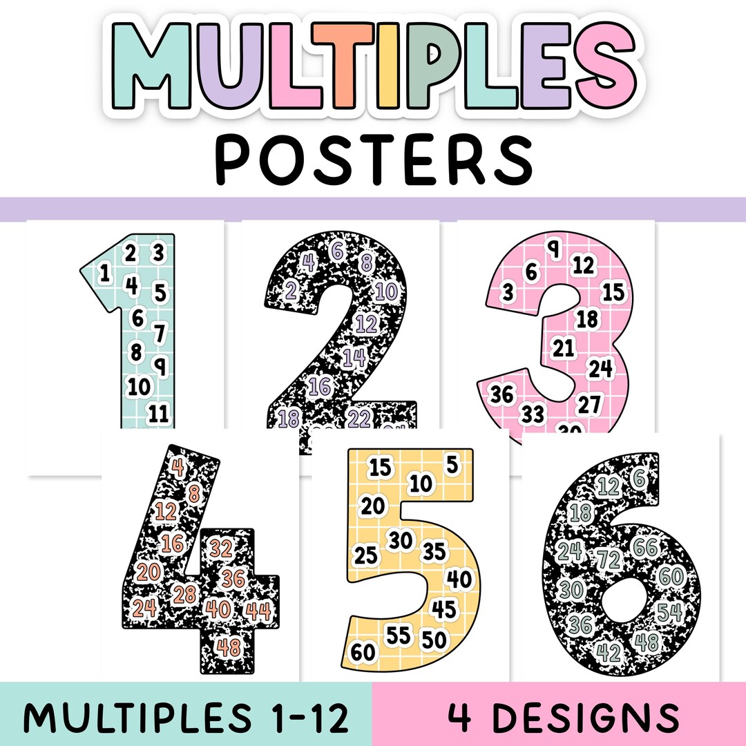 Composition Skip Counting Posters, Multiples Posters, and ...