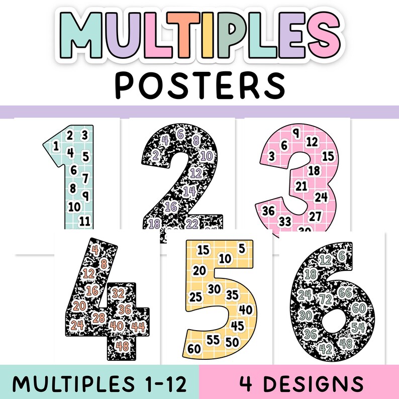 Composition Skip Counting Posters, Multiples Posters, and ...