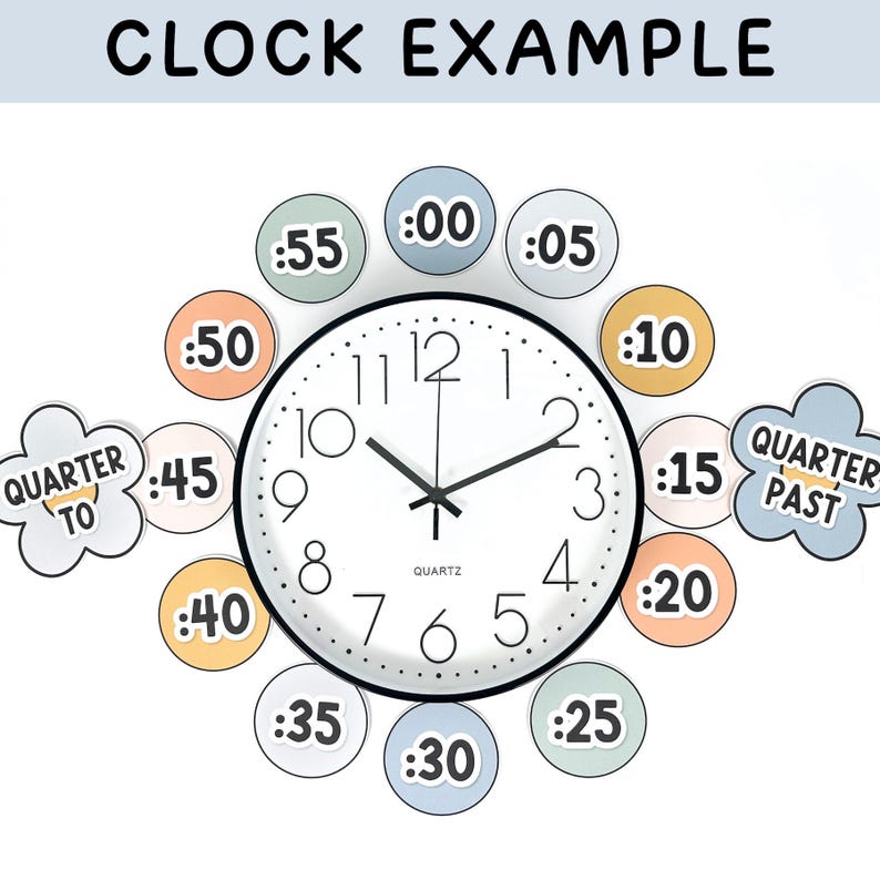Boho Clock Labels & Clock Number Labels Matches Boho Classroom Decor ...