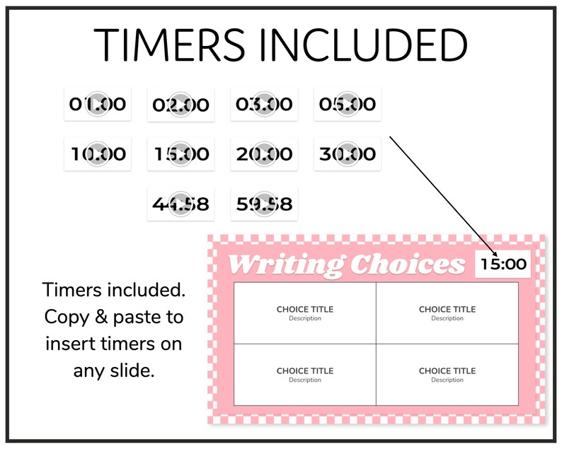 Retro Classroom Google Slides™ Template for Teachers Including - Etsy