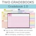 Google Sheets Gradebook A Digital Gradebook Template for Teachers With ...