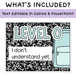 Composition Notebook Classroom Decor - Editable Levels of Understanding ...
