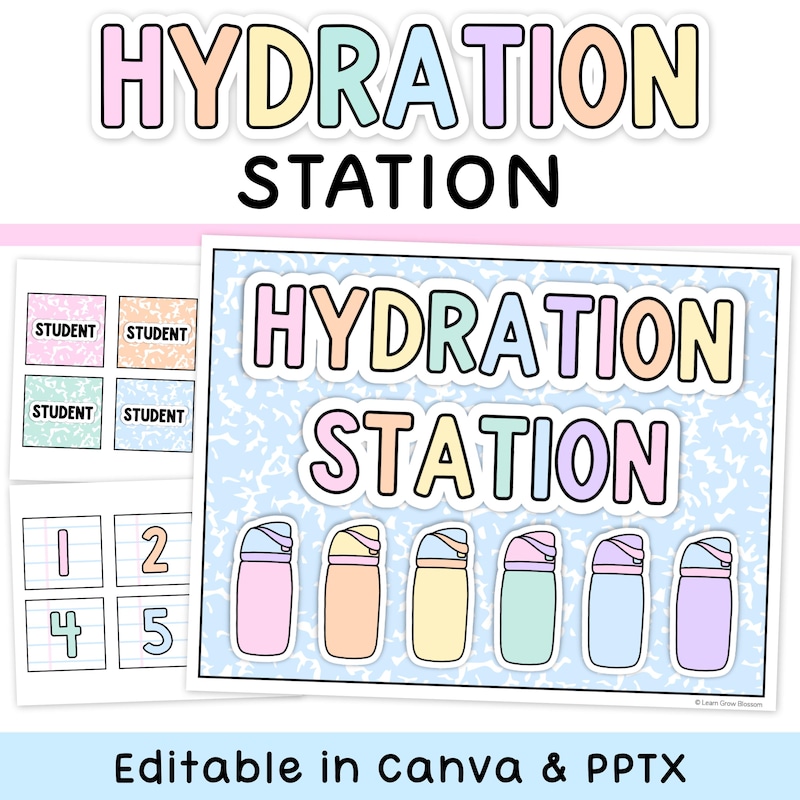 Hydration Station Sign - Etsy