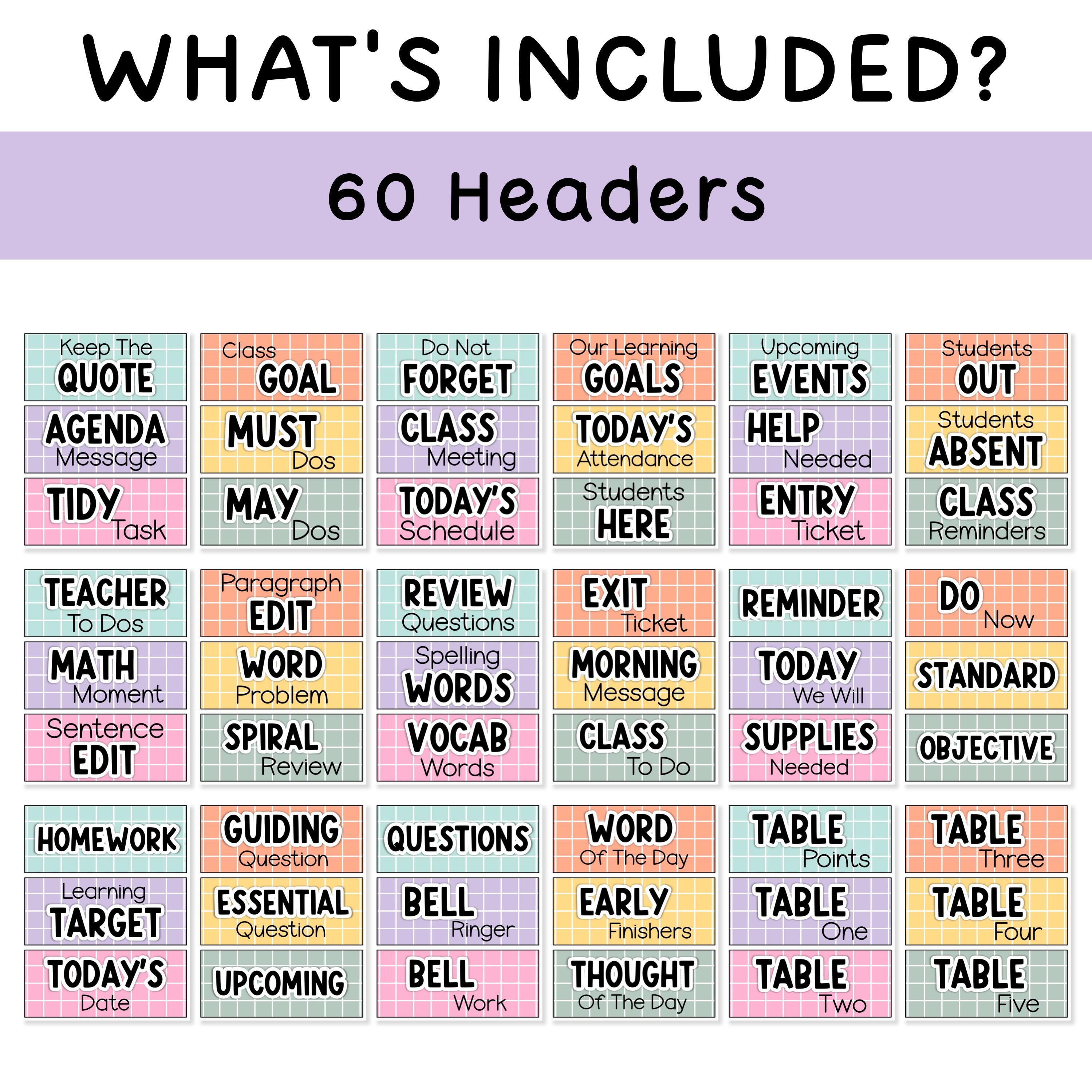 Composition Decor Whiteboard Labels - Must Do May Do & Focus Wall ...