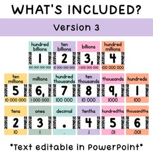 Place Value Poster & Place Value Anchor Chart to Billions With Decimals ...