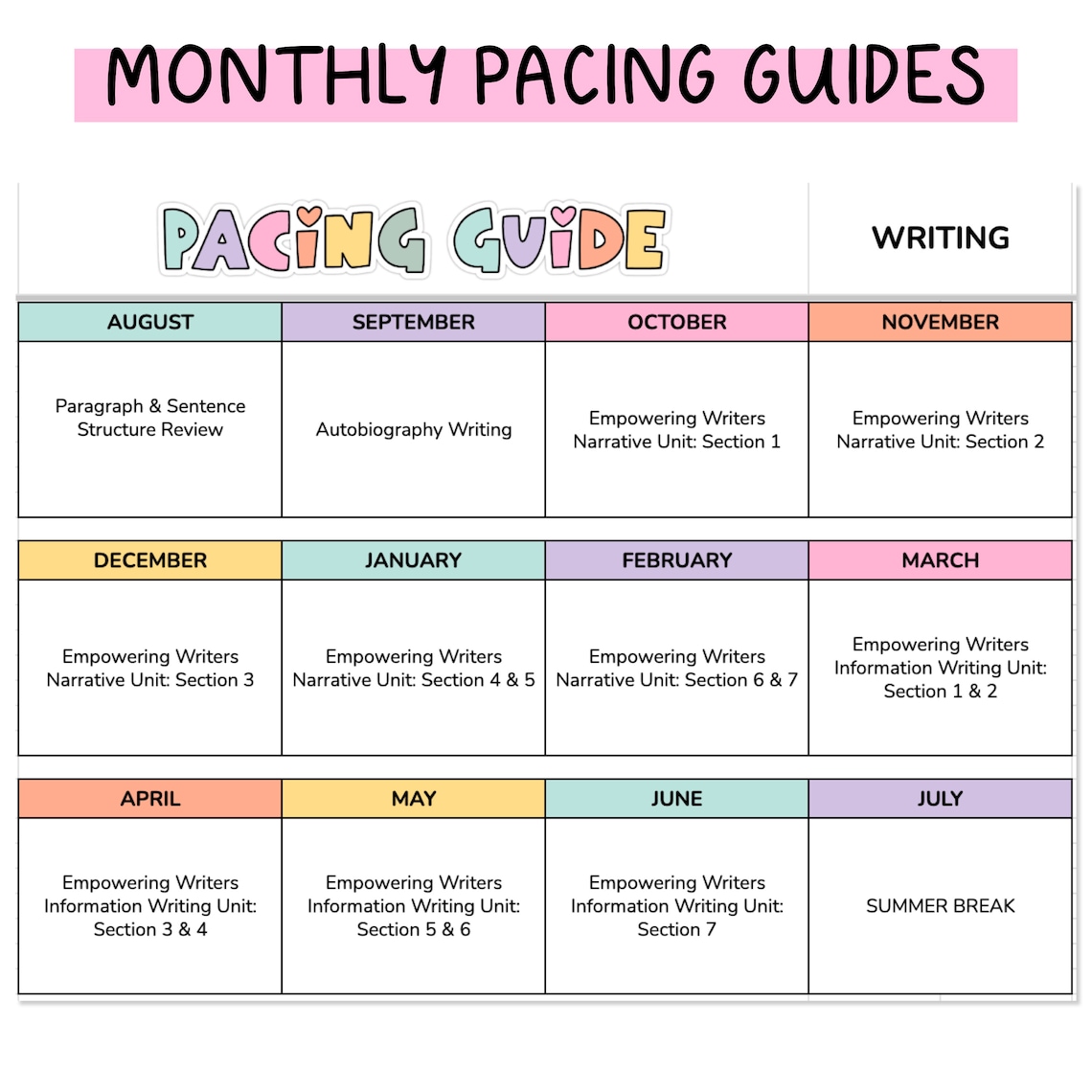 Year at A Glance Template | Scope and Sequence Template | Google Sheets ...