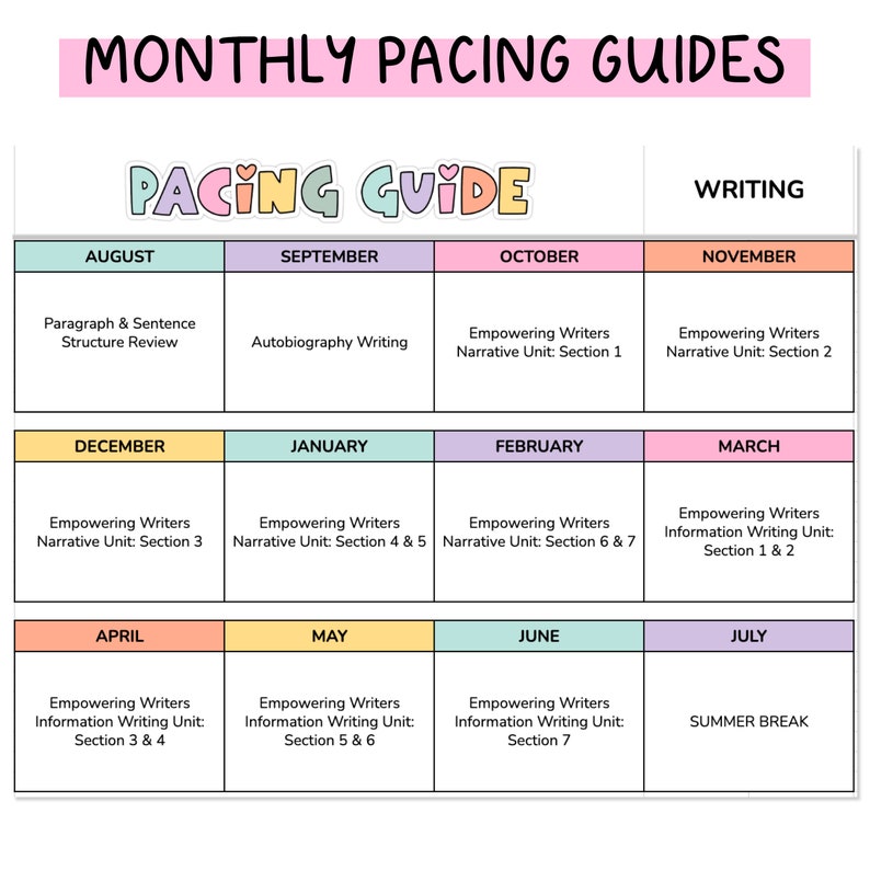 Year at A Glance Template | Scope and Sequence Template | Google Sheets ...