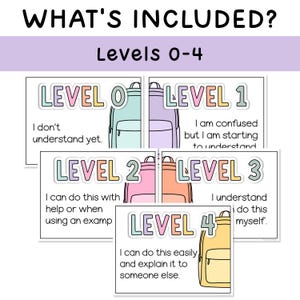Composition Notebook Classroom Decor - Editable Levels of Understanding ...