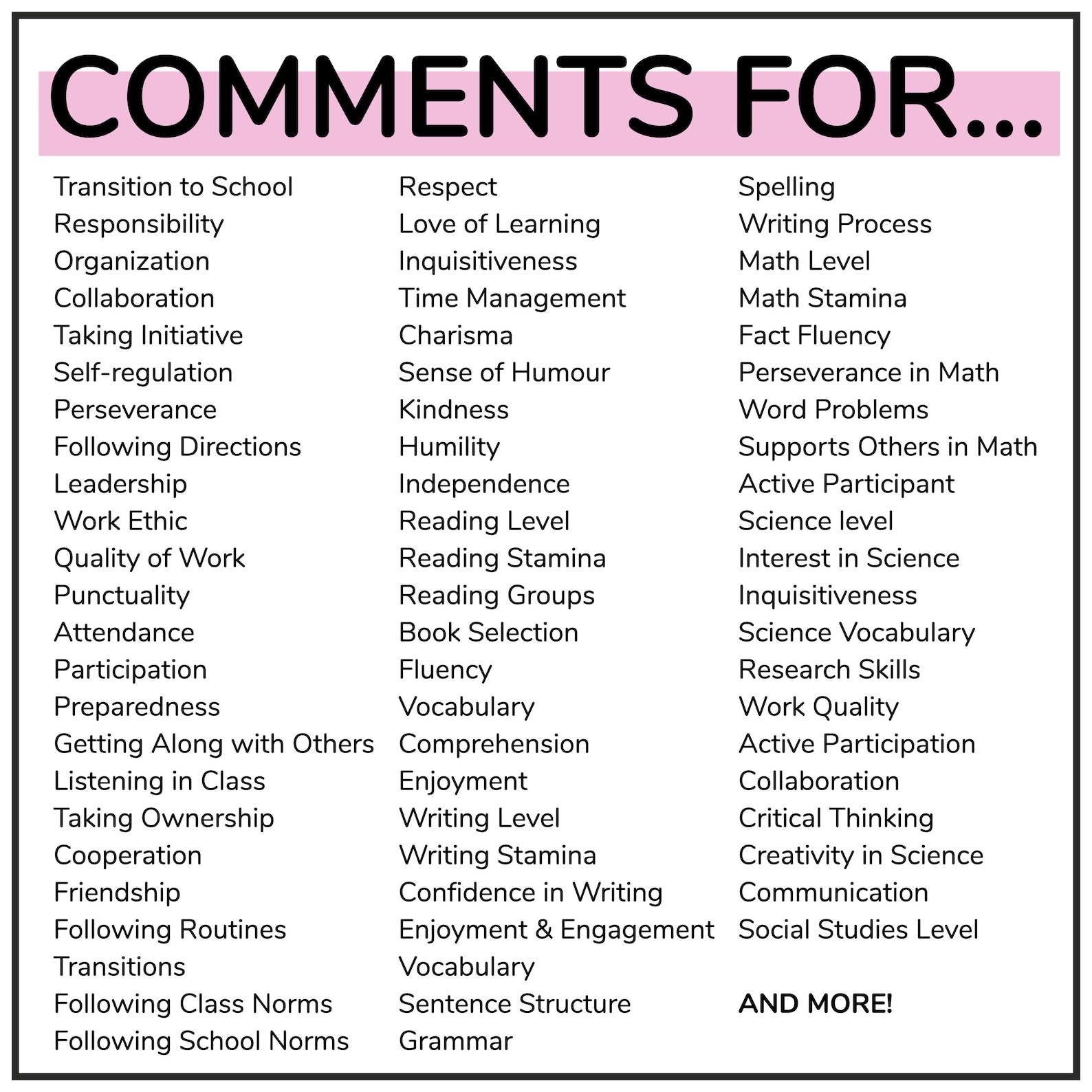 300+ Kindergarten Report Card Comments & Grade 1 Report Card Comments ...