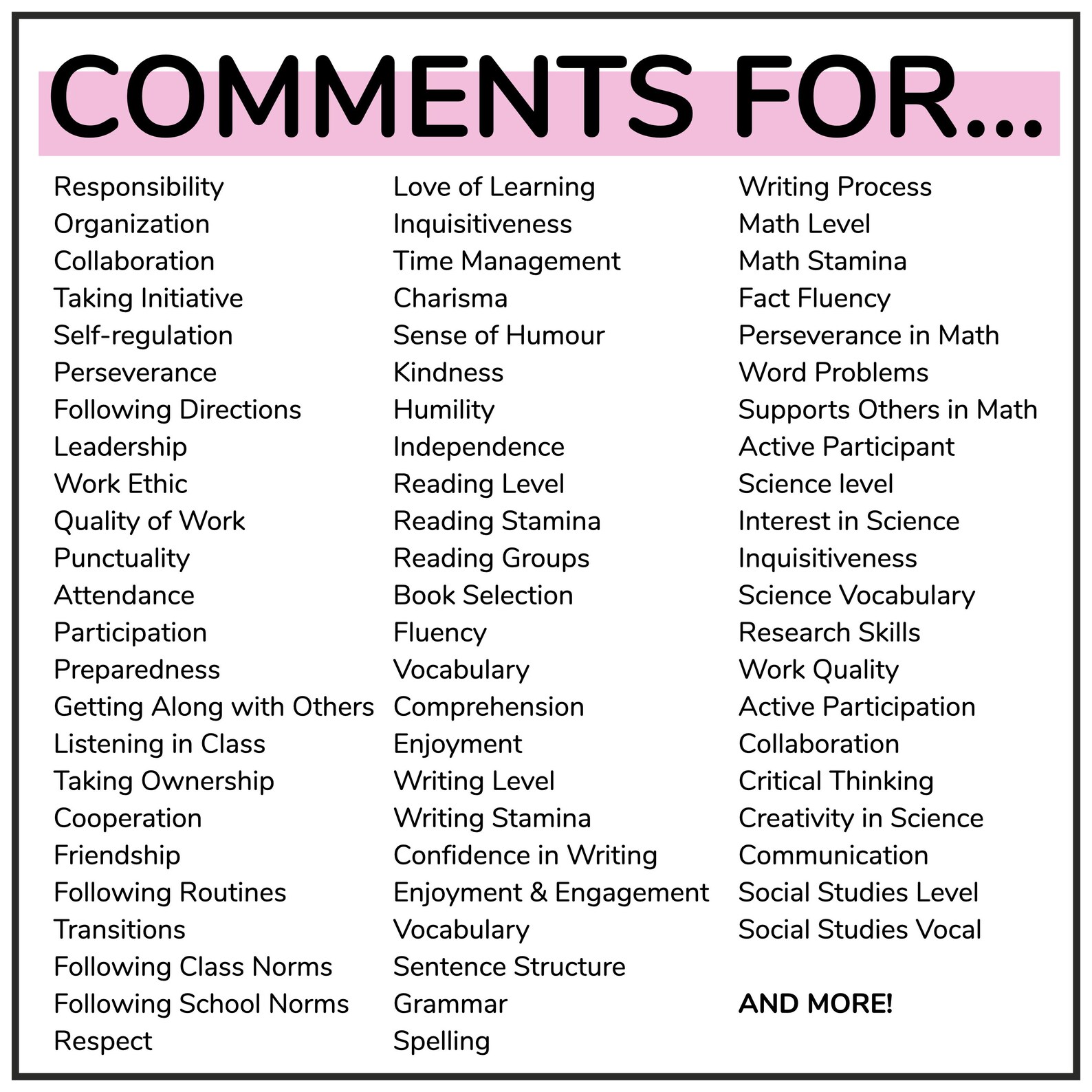 300+ Grade 2-3 Report Card Comment Bank Editable in Google Docs - Beg ...