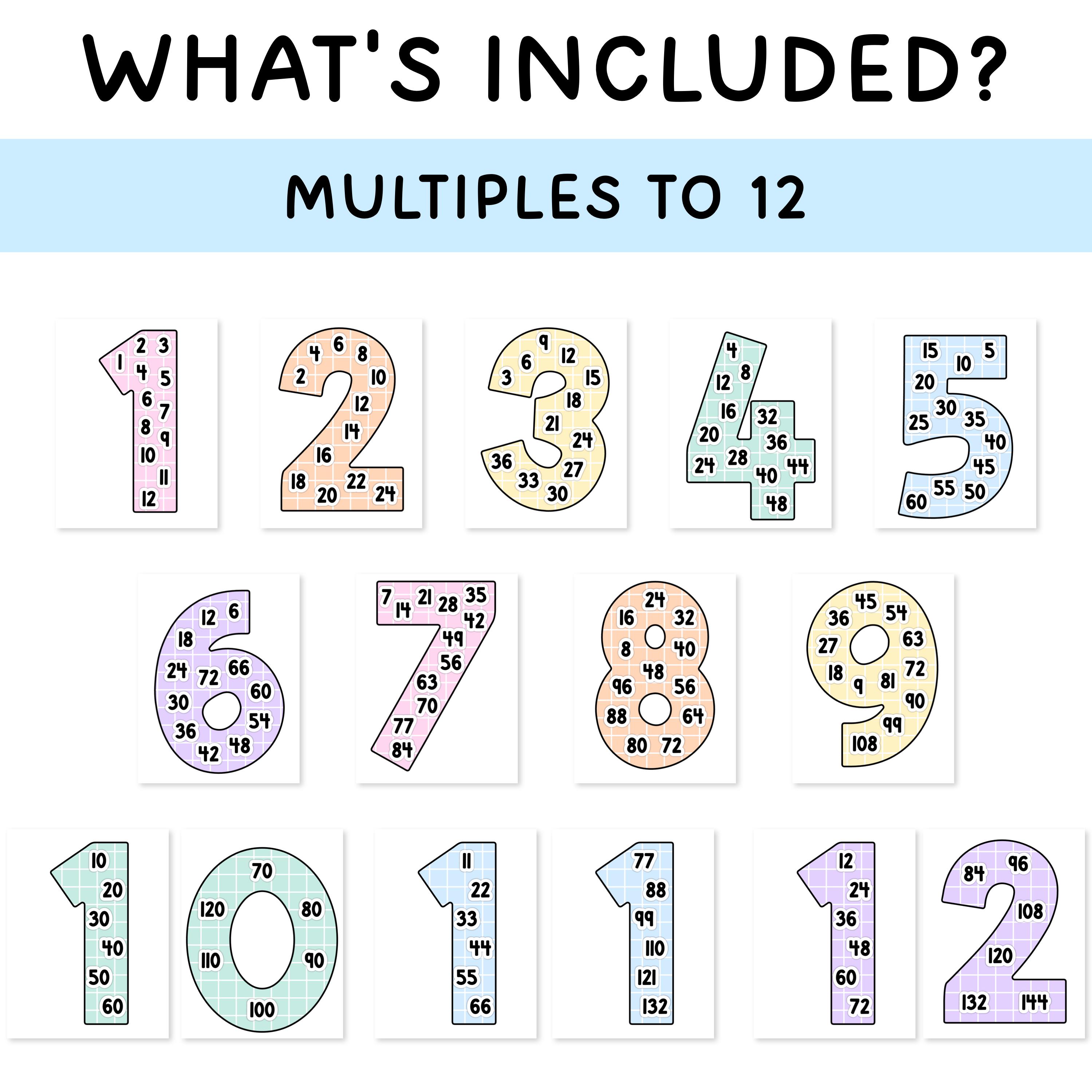 Pastel Skip Counting Posters, Multiples Posters, and Multiplication ...