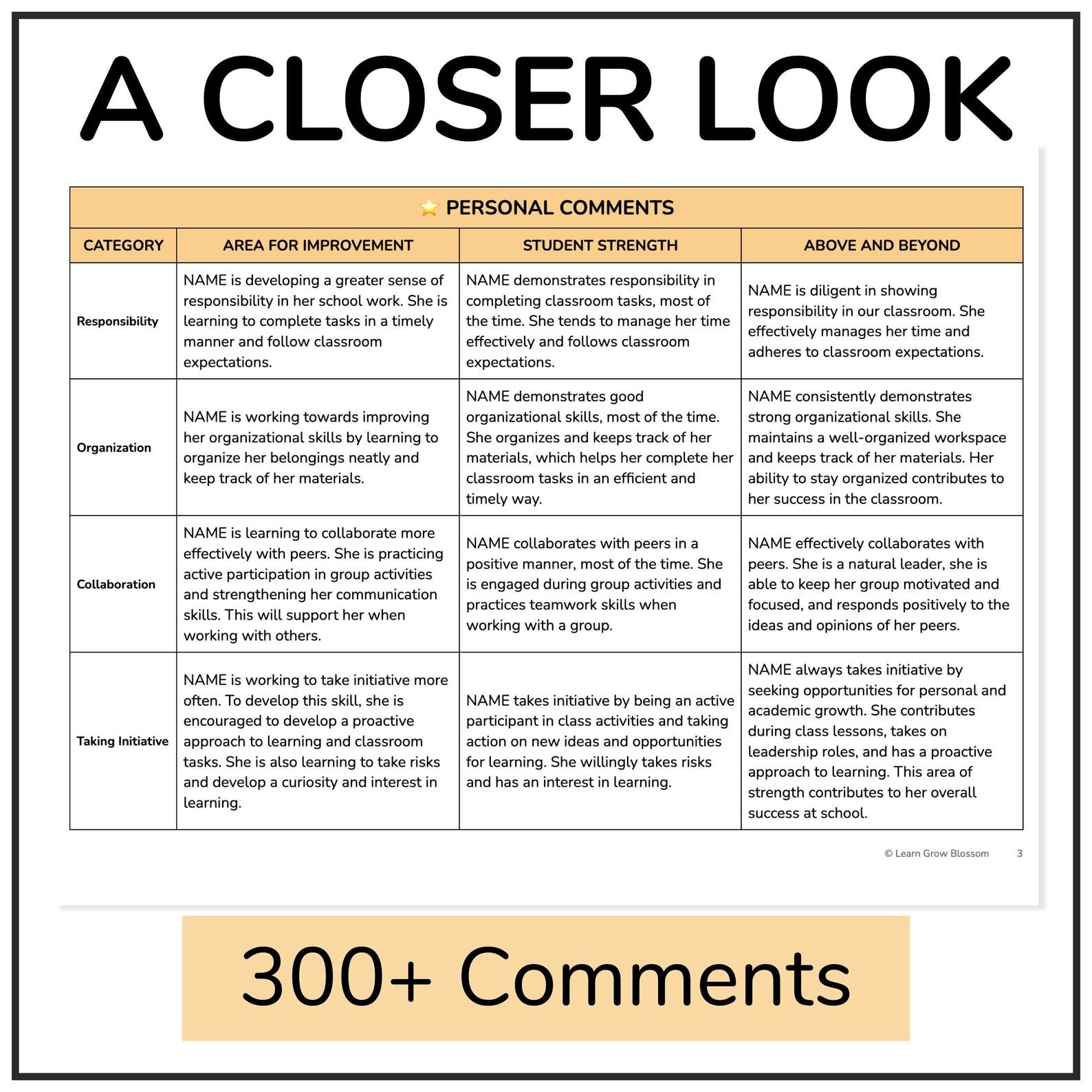 300+ Grade 2-3 Report Card Comment Bank Editable in Google Docs - Beg ...