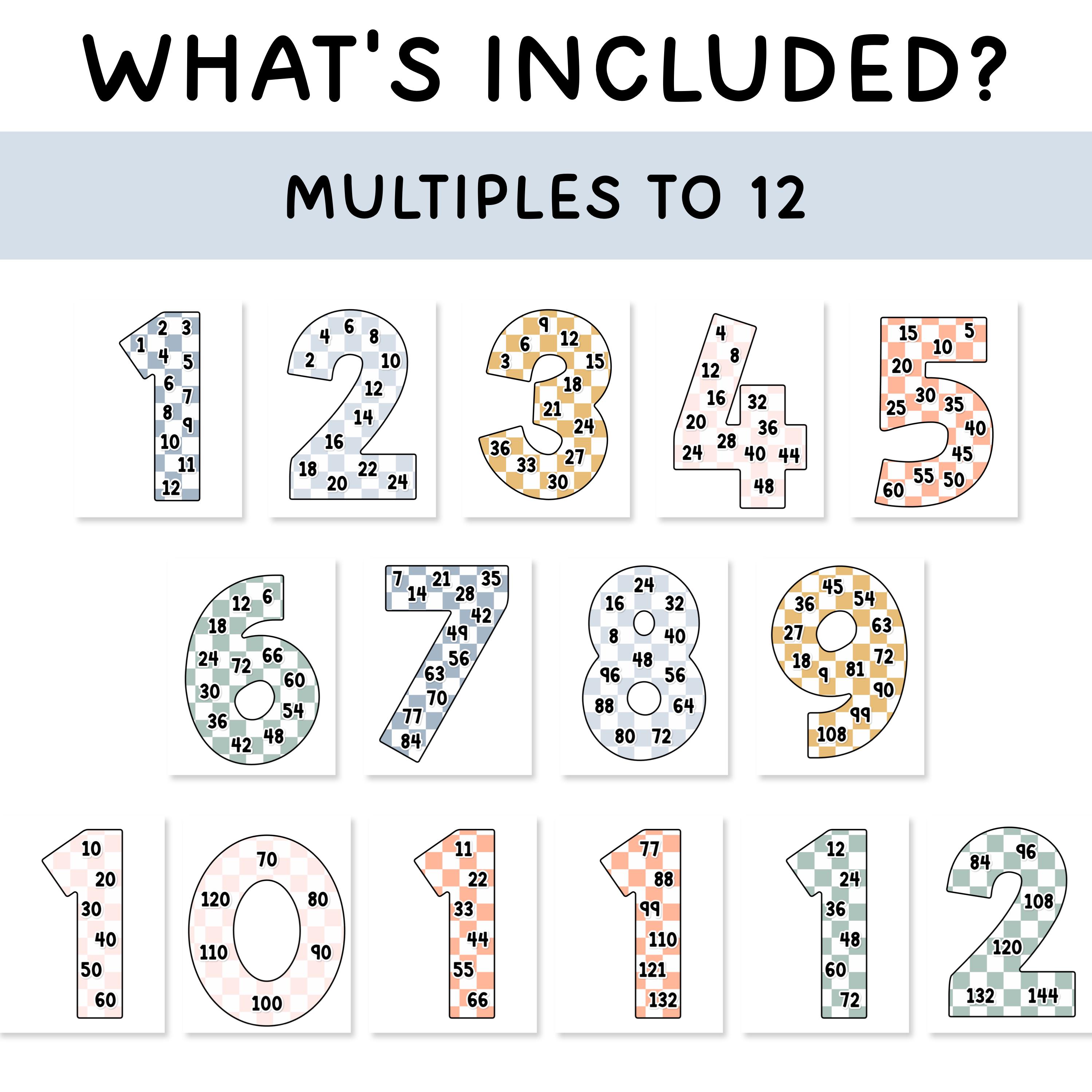 Boho Skip Counting Posters, Multiples Posters, & Multiplication Number ...