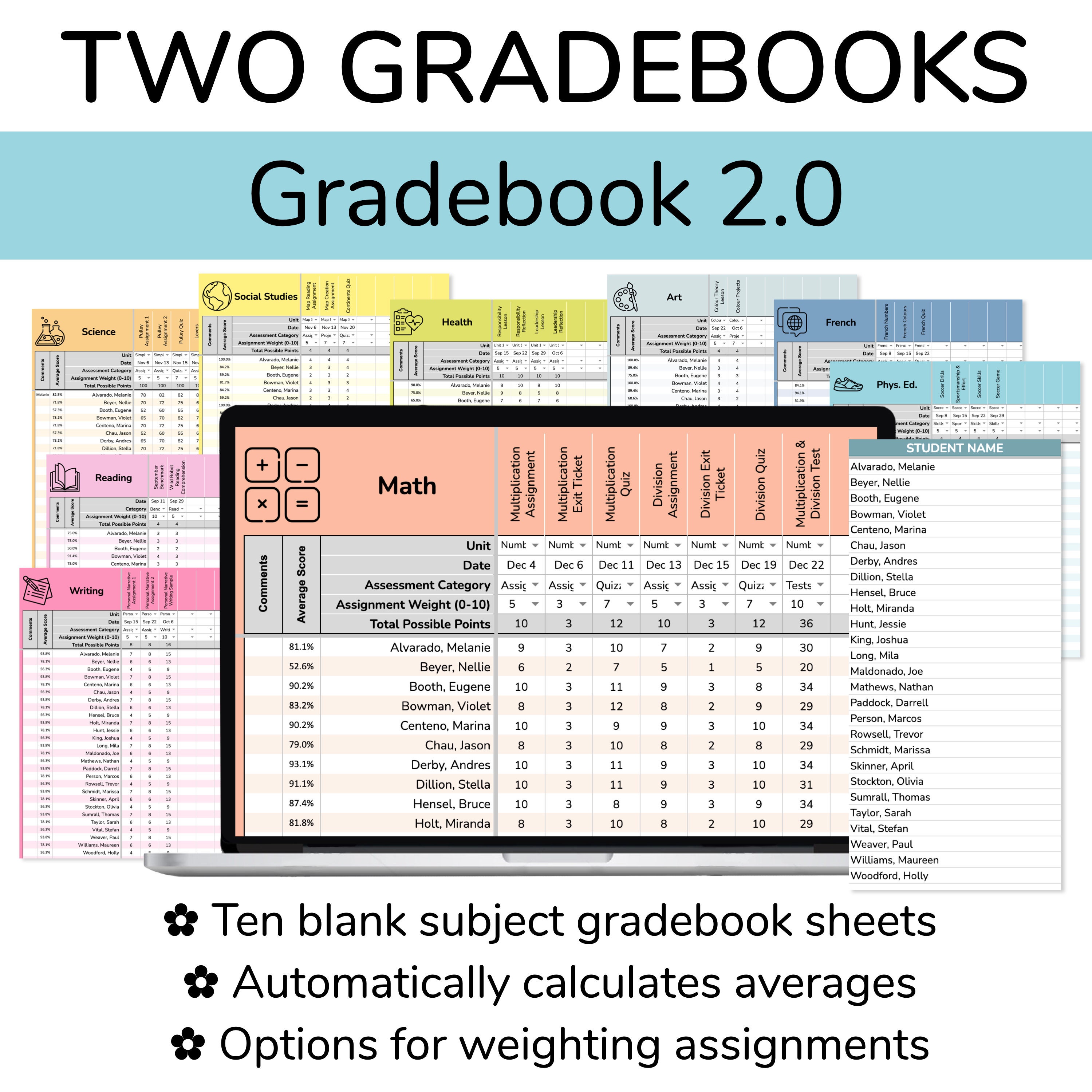 Google Sheets Gradebook - A Digital Gradebook Template for Teachers ...