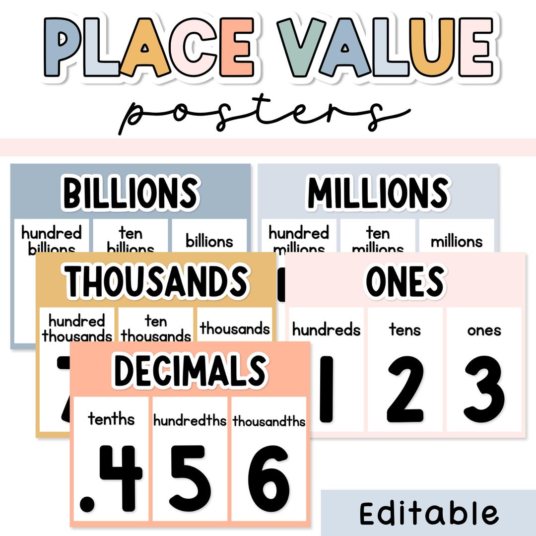 Place Value Poster & Place Value Anchor Chart to Billions With Decimals ...