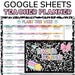Year at A Glance Template | Scope and Sequence Template | Google Sheets ...