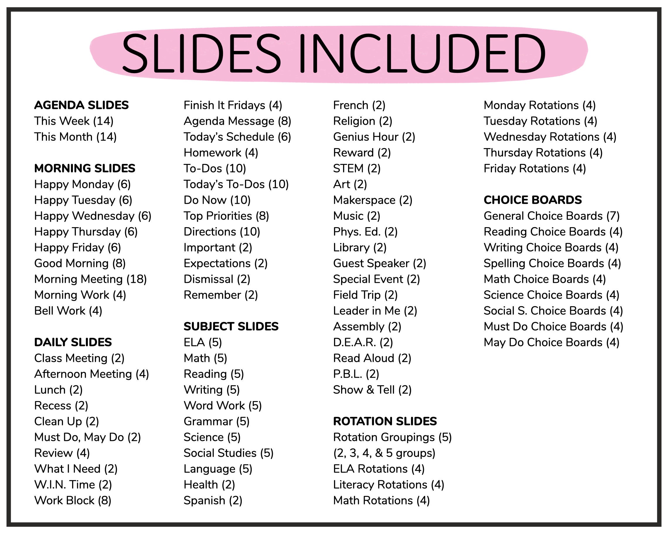 Retro Classroom Google Slides™ Template for Teachers Including - Etsy