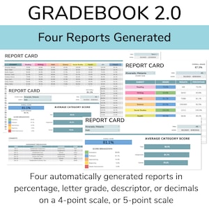 Google Sheets Gradebook - A Digital Gradebook Template for Teachers ...