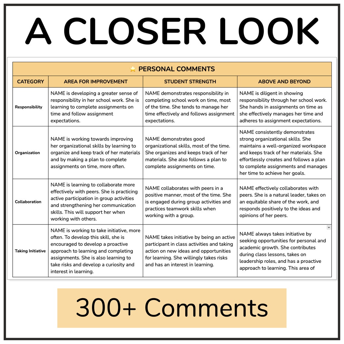 300 Report Card Comments Bank for Grades 4-6 is Fully Editable in ...