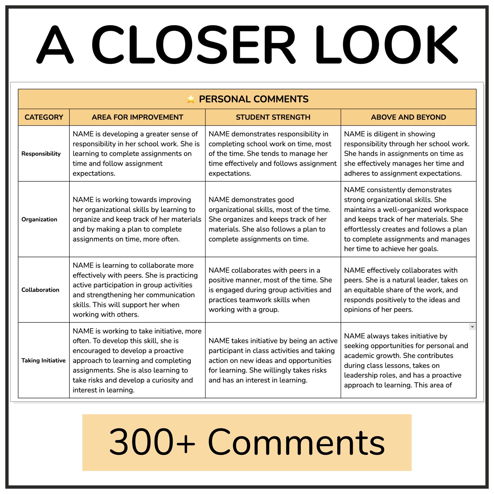 300 Report Card Comments Bank for Grades 4-6 is Fully Editable in ...