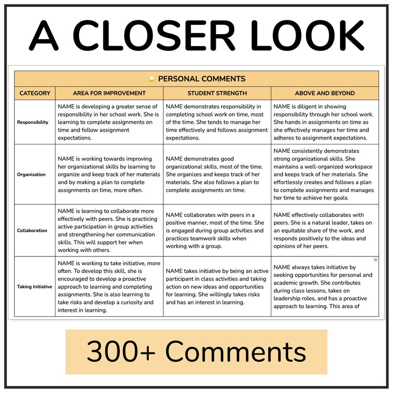 300 Report Card Comments Bank for Grades 4-6 is Fully Editable in ...