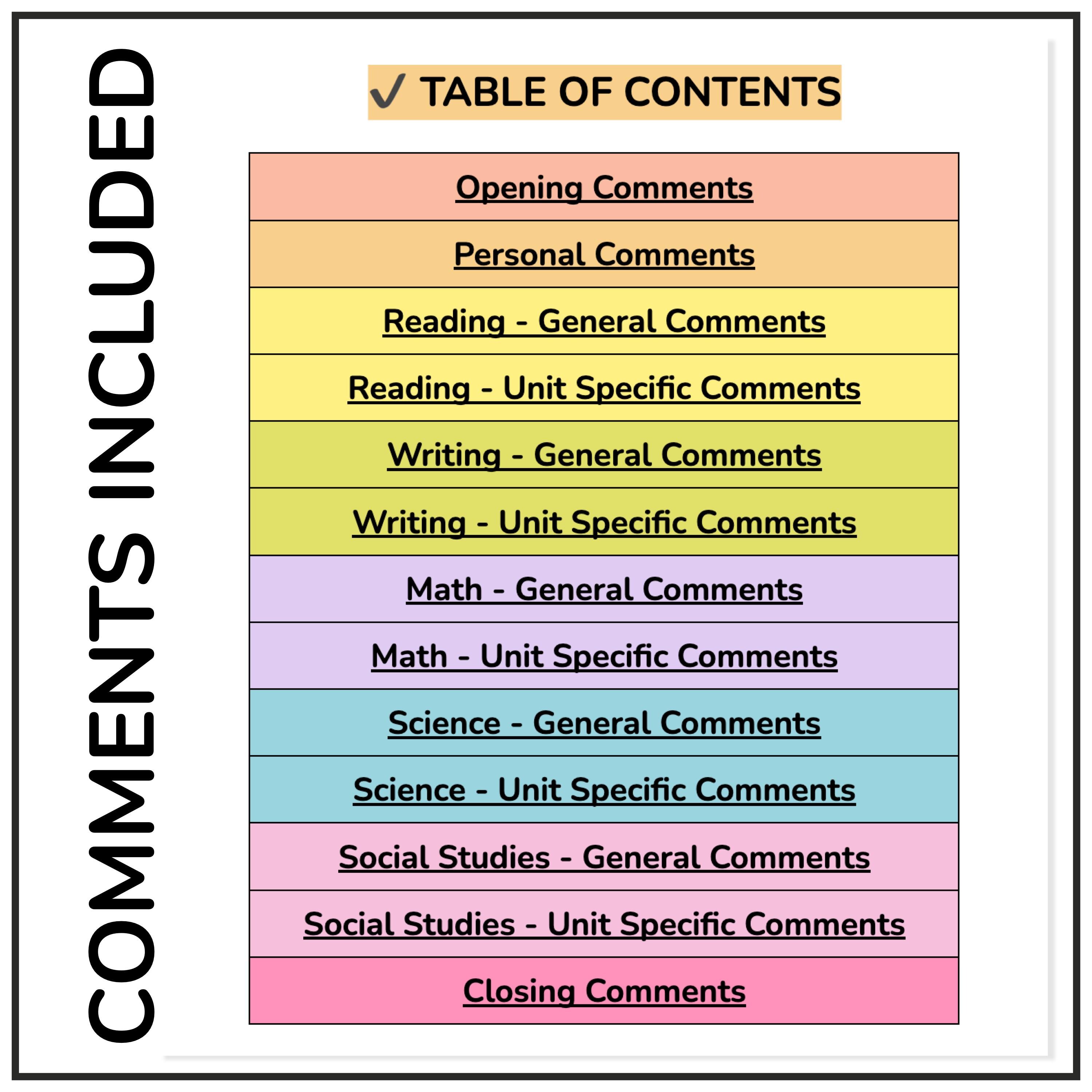 300+ Grade 2-3 Report Card Comment Bank Editable in Google Docs - Beg ...