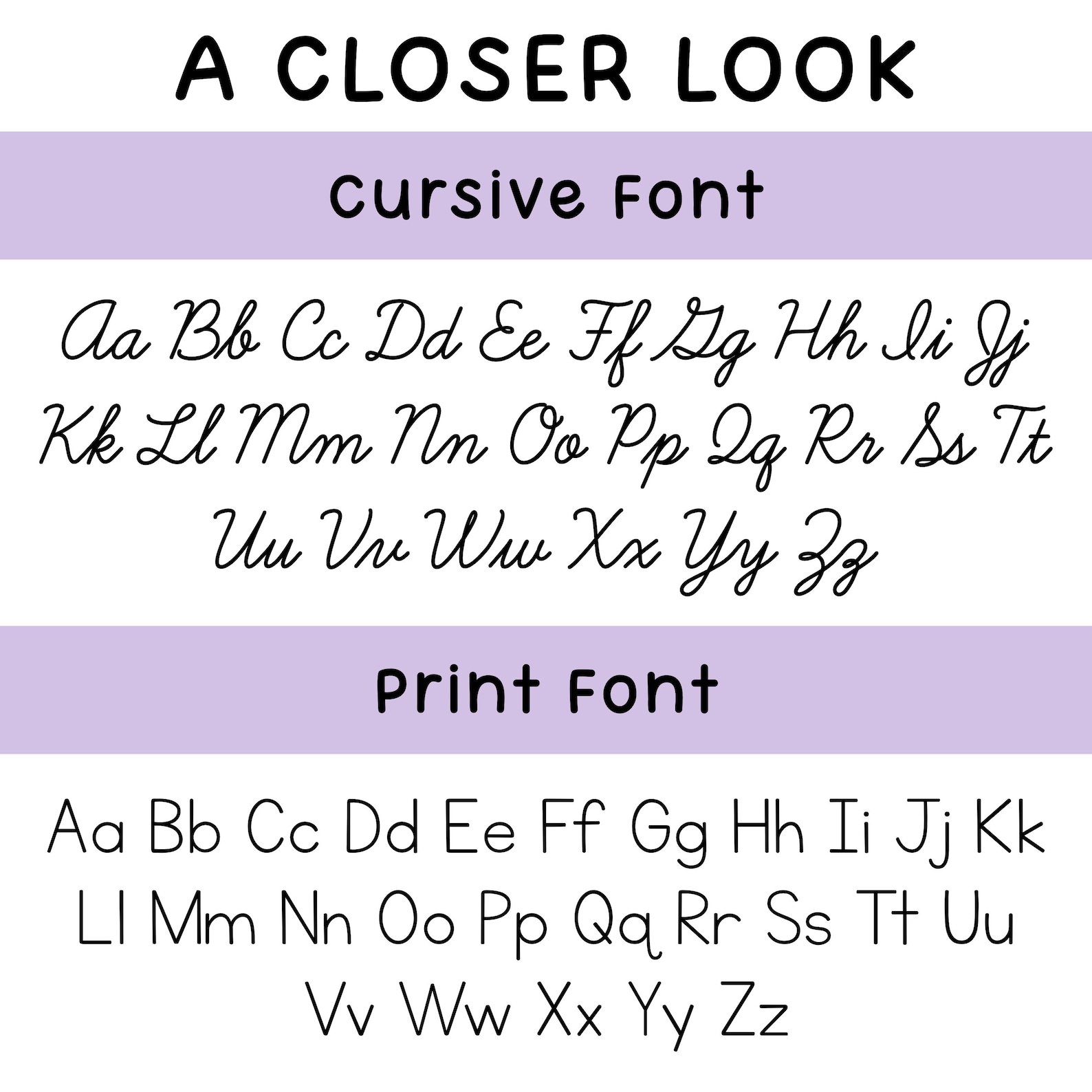 Alphabet Posters and Cursive Alphabet Posters for Composition Notebook ...