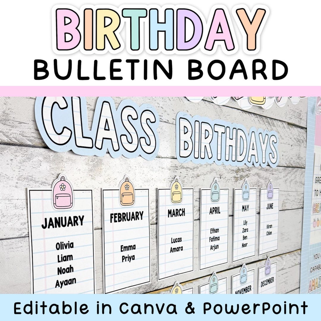 Pastel Birthday Display Editable - Happy Birthday Bulletin Board ...